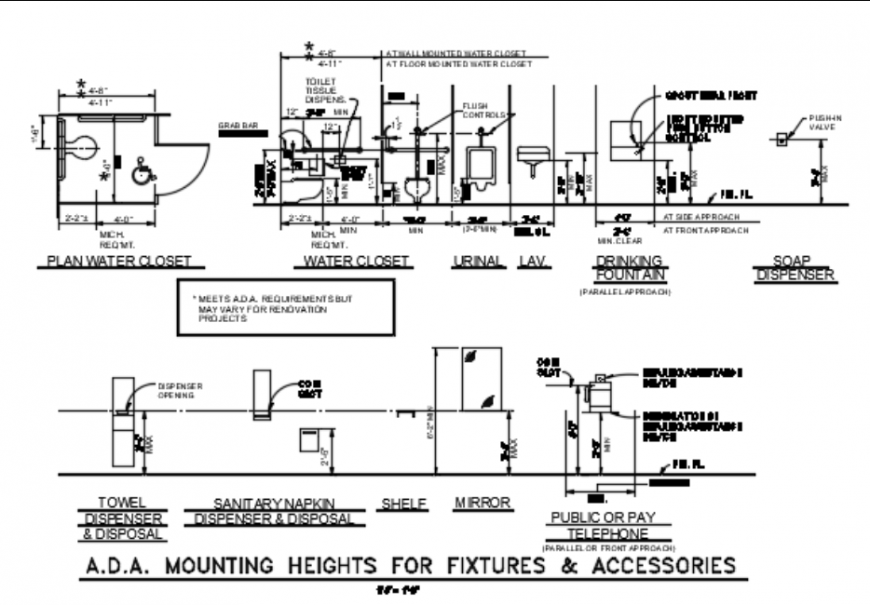 Mounting fixing heights for fixtures and accessories Mounting fixing heights for fixtures and accessories